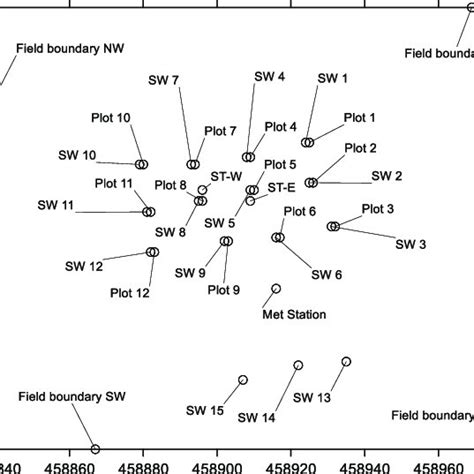 Map Showing Individual Plot Locations Numbered Plot 1 To Plot 12