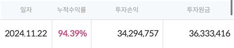 블라인드 주식·투자 이번 달에 1억 달성하는게 목표