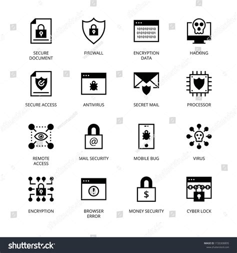 Cyber Security Glyph Icons Vectors Stock Vector Royalty Free 1720308895 Shutterstock