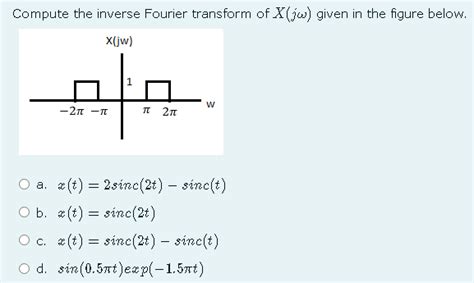 Solved Compute The Inverse Fourier Transform Of Xjw Given