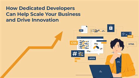 Empower Your Business Growth With Dedicated Developers