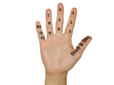 Why Clock Have 12 Numbers 12 Hour Clock System Is Used Why Clock Have