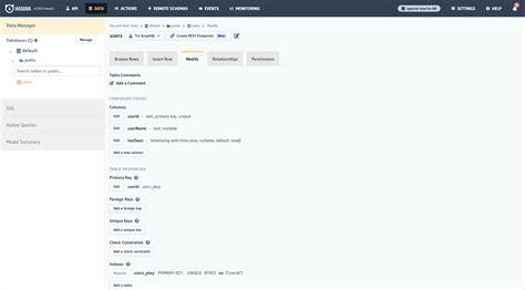 Auth0 Hasura Authentication Tutorial