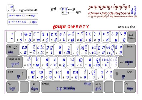 Hardware Computer Khmer At Mikayla Whish Blog