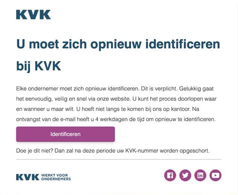 Trap Niet In KvK Phishing De Orkaan