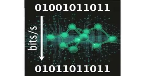 According To The Research A Revolutionary Algorithm Can Precisely