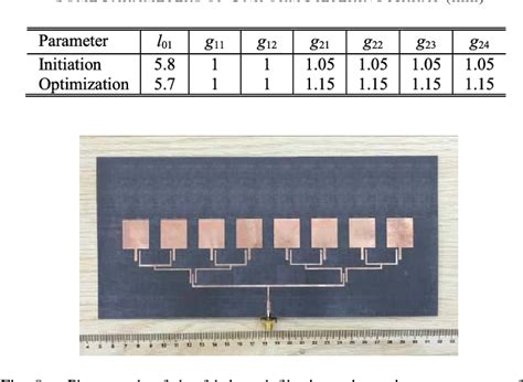 Table I From Design Of Filtering Microstrip Antenna Array With Reduced