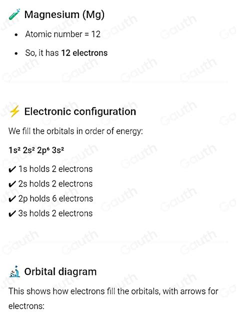 Selesai Give The Electronic Configuration And Draw The Orbital Diagrams For Magnesium