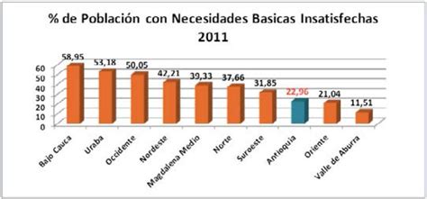 Equipo Nizkor Estado De Los Derechos Humanos En Antioquia Informe 2014