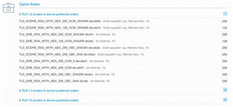 how to fix err ssl version or cipher mismatch