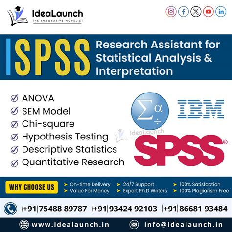 Idealaunchresearch 𝐒𝐏𝐒𝐒 𝐑𝐞𝐬𝐞𝐚𝐫𝐜𝐡 𝐀𝐬𝐬𝐢𝐬𝐭𝐚𝐧𝐭 𝐟𝐨𝐫 𝐒𝐭𝐚𝐭𝐢𝐬𝐭𝐢𝐜𝐚𝐥 𝐀𝐧𝐚𝐥𝐲𝐬𝐢𝐬