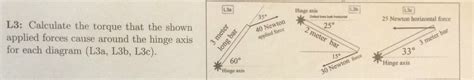 Solved Calculate The Torque That The Shown Applied Forces Chegg