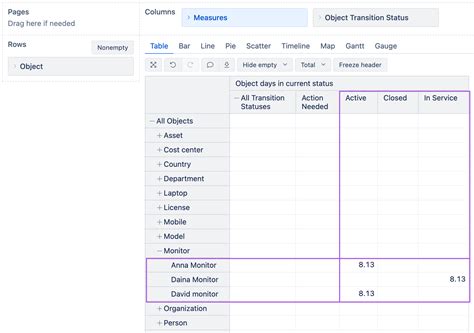 Jira Assets Object Status Custom Hours In Transition Status