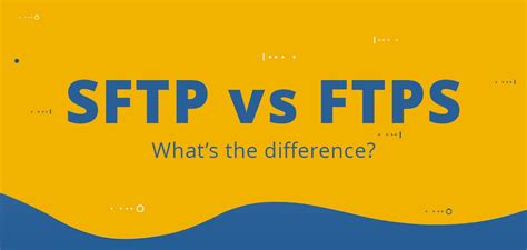 Pro2col On Linkedin Sftp Ftps Filetransfer