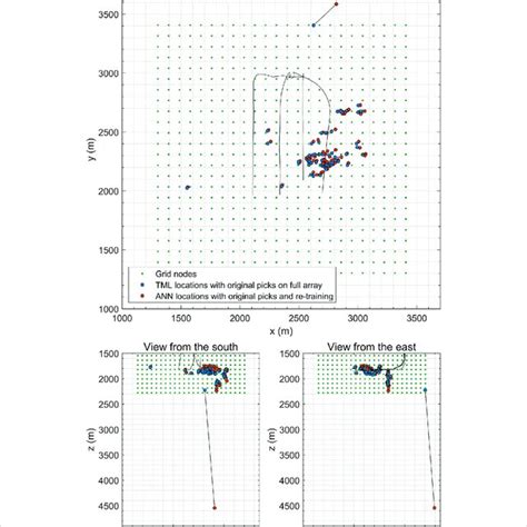 Comparison Of Tml Locations Blue Circles With Ann Locations Orange