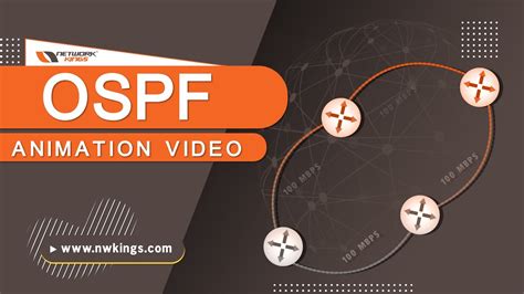 HINDI OSPF Animation Video Network Kings YouTube