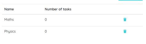 Help On Categorize Tasks With Topics TopWorksheets