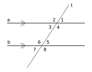 Same Side Interior Angles Definition Theorem Examples Lesson Study Com