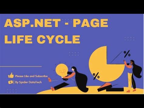 Microsoft ASP NET Page Life Cycle YouTube