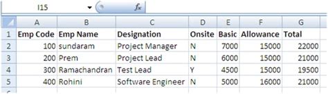 Learn Pivot Table Tutorial Magical Quotes Easy Way To Learn Pivot Table Step By Step