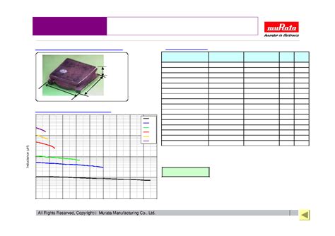 Lqh3npn100nj0 Datasheet111 Pages Murata 1212 Size 30x30mm