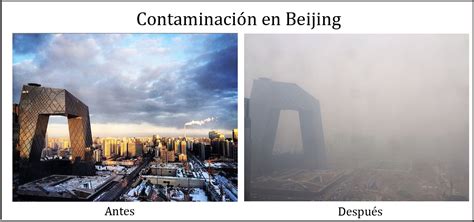 Chematierra Niveles Alarmantes De Contaminación En Beijing