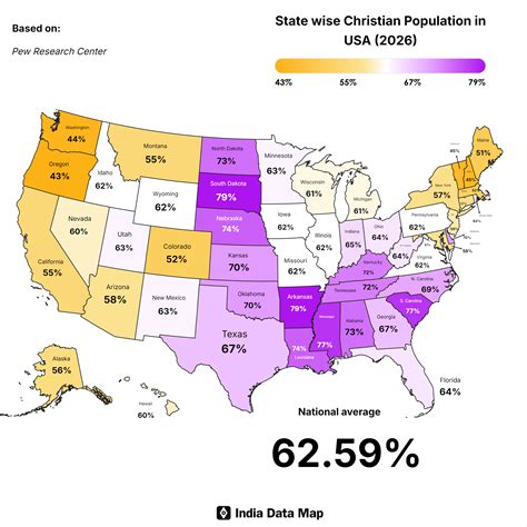 State Wise Hospital Count In India Analyzing Healthcare Access