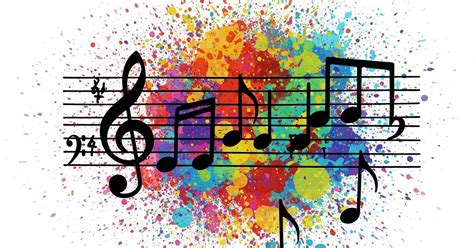 Комплексна підсумкова робота №4 5 клас за групами результатів оцінювання ГР 1 ГР 3 та ГР 2 за