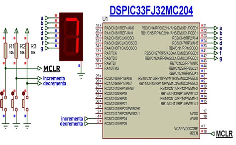 UNI DsPIC Programando Al DSCs