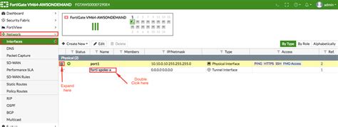 Aws Vpn Setup Using Fortinet Fortigate Firewall Vm64