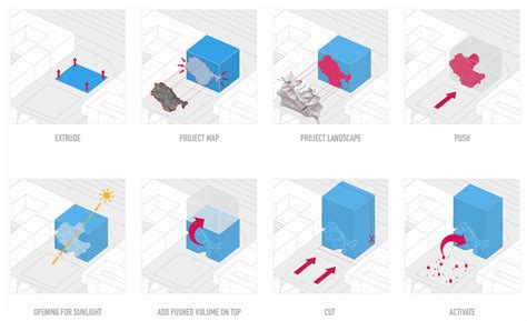 Understanding Architectural Bubble Diagrams A Complete Guide Illustrarch