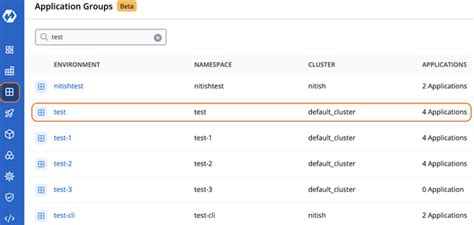 Application Groups One Click Build Deploy Microservices Devtron