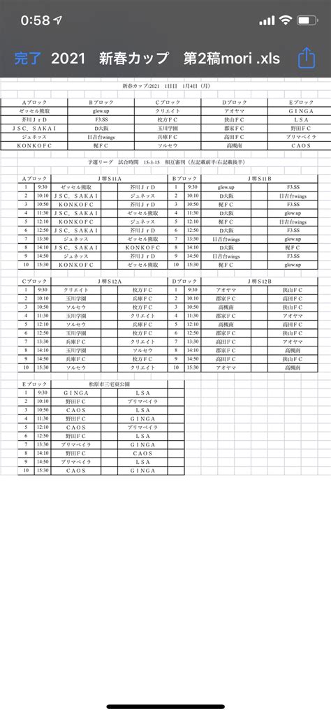 1月5日火U 10新春カップ 三宅東公園グラウンドorJ GREEN堺 詳細 CAOS FUTBALL CLUBU 12 U 15