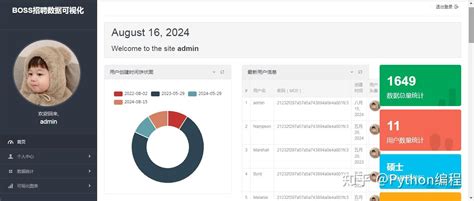 基于django的boss直聘数据分析可视化系统的设计与实现 知乎