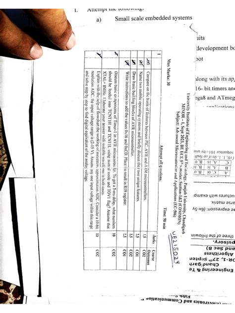 5th Sem Pyq Pdf