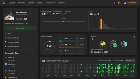 Rahul Kumar On Linkedin 100daysofcode 100daysofcode Day98 Drgviswanathan Vitbhopal