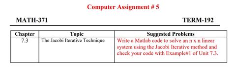 Solved Example 1 The Linear System Ax B Given By Ej 10x1 Chegg Com