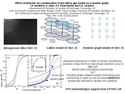 Effect Of Disorder On Condensation In The Lattice Gas Model On A Random