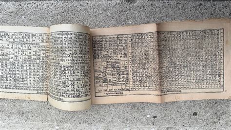 Ancient Devanagari Script Found In A German Flea Market Redditor Seeks