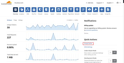 Troubleshooting Errtoomanyredirects Globotech