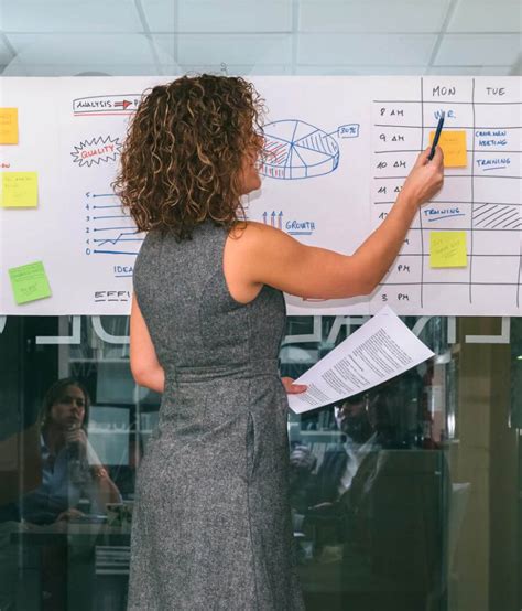 Agile Project Management Training Course The Versatile Company