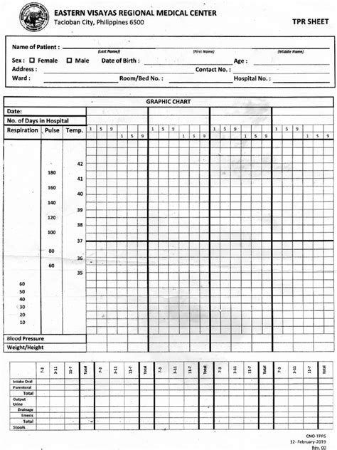 Tpr Sheet Pdf