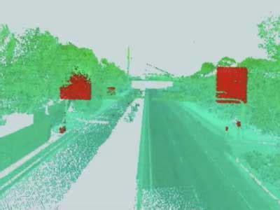 LiDAR Data Integration Processing Safe Software