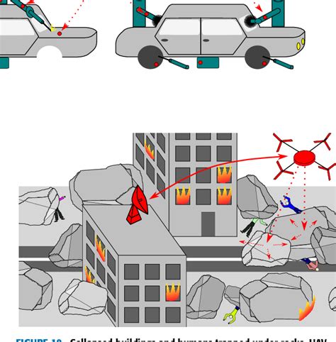 Figure 2 From Reconfigurable Intelligent Surfaces In Challenging Environments Underwater