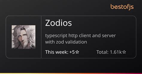 best of js zodios