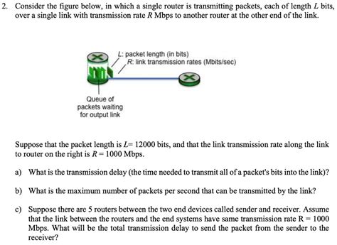 Consider The Figure Below In Which A Single Router Is Transmitting Packets Each Of Length L