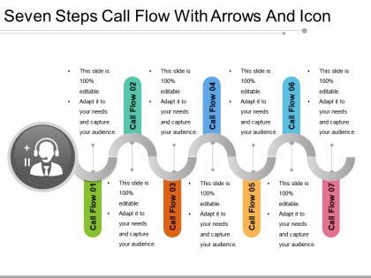 Call Center Flow Slide Team
