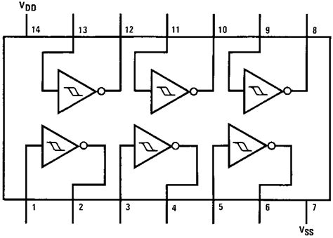 One Circuit A Week 0000 0000 1010 0001