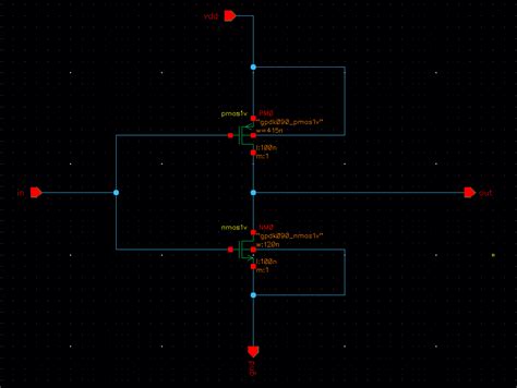 Inception Electronics CMOS Inverter Desıgn Testing Layout Design DRC and LVS nm