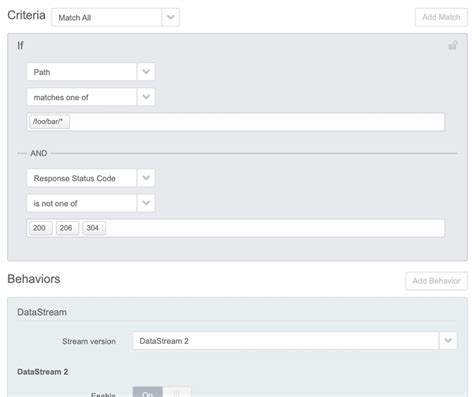 Visualizing Akamai Datastream 2 Logs With Elasticsearch And Kibana On